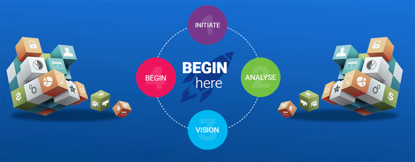 Software Company in Ranchi, Mobile App Development Company in Ranchi ...